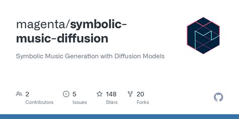 Github Magenta Symbolic Music Diffusion Symbolic Music Generation With Diffusion Models