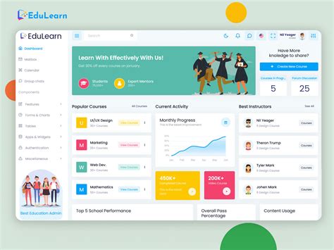 Lms Dashboard Take Control Of Your Learning Platform