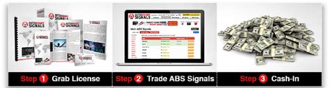 best binary options