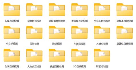 100 目标检测必备论文，建议收藏！ 智源社区