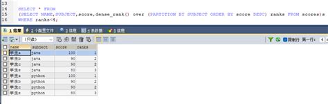 Mysql基础 101 Sql查询各科成绩前三名mysql查询各科成绩前三名的记录 Csdn博客