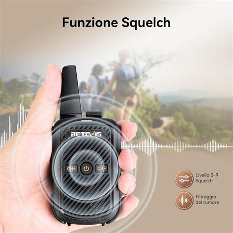 Retevis Rt15 Mini Walkie Talkie User Manual