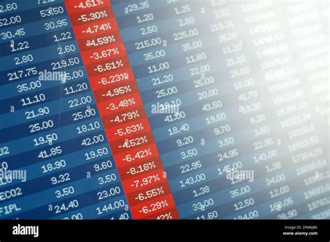 stock market crash panic computer screen showing red negative numbers