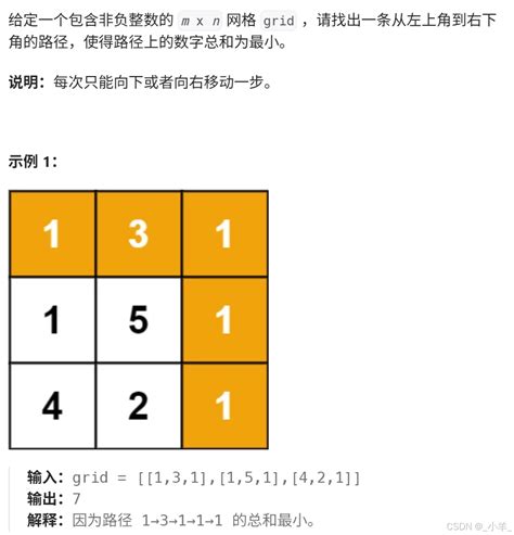 【leetcode 热题 100】最小路径和 最长回文子串 最长公共子序列 编辑距离最小公共子序列 Leetcode Csdn博客