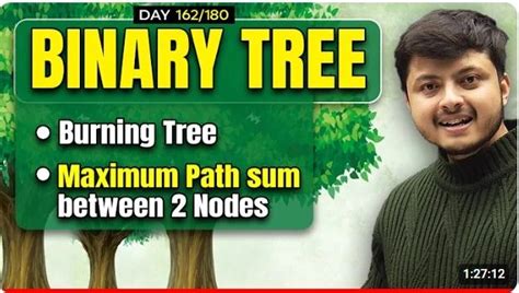 180daysofcode 180daysofcodechallenge Datastructures Codechallenge