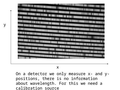 Ppt Radial Velocity Detection Of Planets I Techniques And Tools 1
