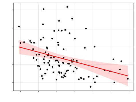 grammar of graphics with algebraofgraphics jl