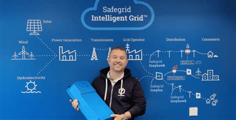 My First Month In Safegrid — Safegrid