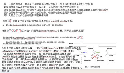 Stm32 Freertos任务切换，多任务状态迁移，中断临界段，任务延时，中断过程，普通中断与任务切换的区别