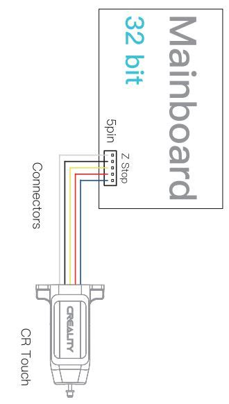 Creality Ender 3 Cr Touch Auto Bed Leveling Sensor Instruction Manual