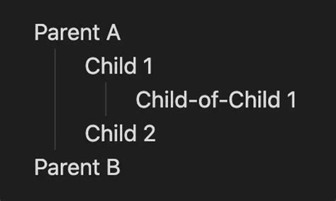 Indented Text Looks Weird Help Obsidian Forum