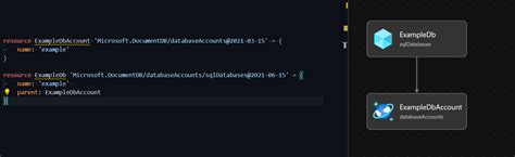 Visual Studio Code Bicep Extension Does Not Display Dependency When Parent Is An Existing