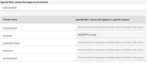 Use IBM Db SQL Data Insights To Uncover Hidden Relationships In Your Data IBM Developer