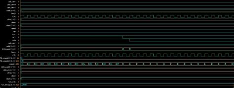 🌟 Just Wrapped Up My I2c Protocol Adventure In Systemverilog Kaushal