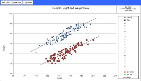 spreadsheets and financial basics x y plots spreadsheet an easy way