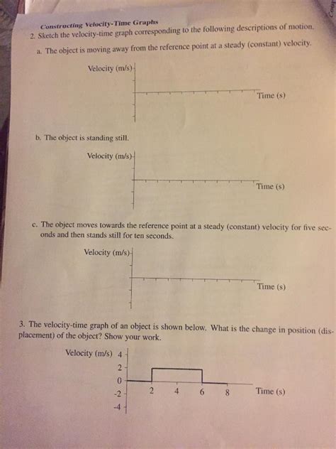 Solved Constructing Velocity Time Graphs Sketch The Chegg Com