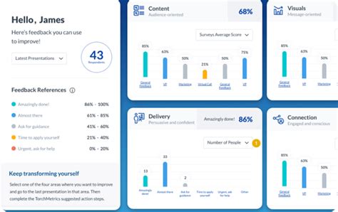 Torch Metrics