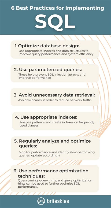 Briteskies On Linkedin Sql Erp Ibmi Itbestpractices