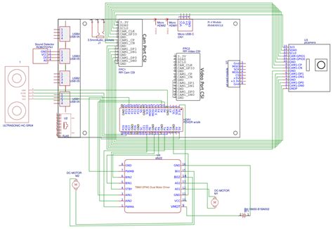 Military Rover Resources Easyeda