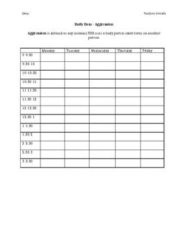 Frequency Data Weekly Sheet Behavior Editable TpT