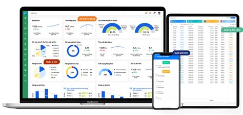 Nền Tảng Cloud Erp Cho Ngành Thực Phẩm 1 Việt Nam