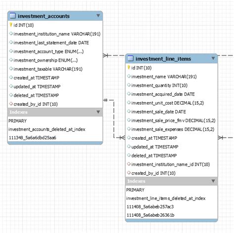 Python Fit With Some Complicated Function Stack Overflow