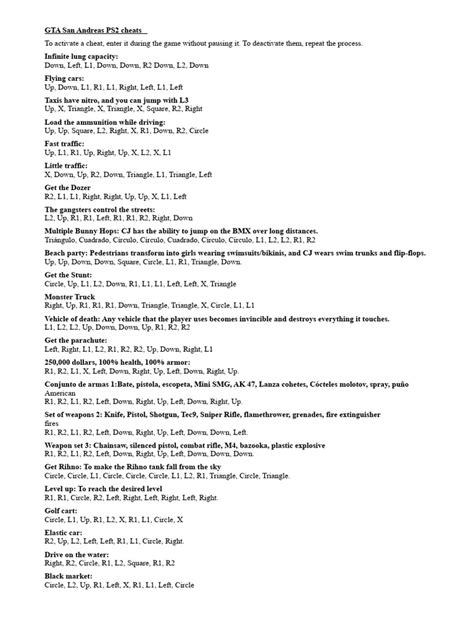 Gta San Andreas Ps2 Cheat Codes Guide Pdf