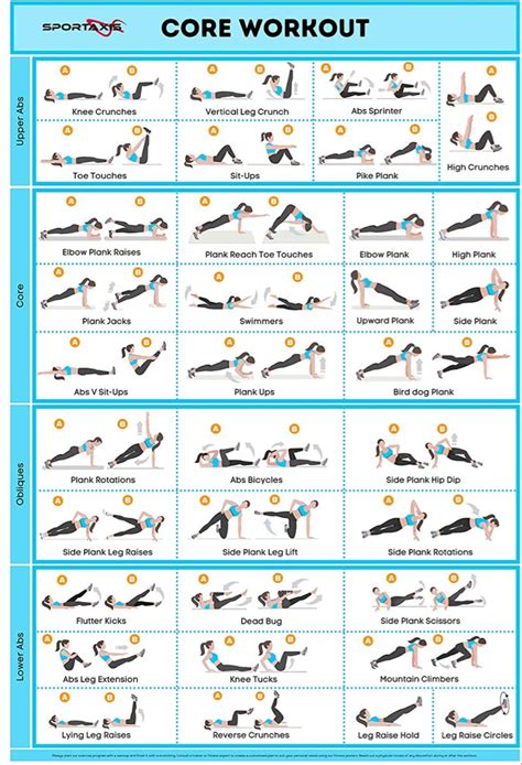 Core Workout Exercises Poster