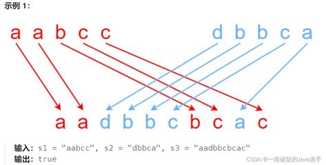 97 交错字符串 回溯、动态规划 Csdn博客