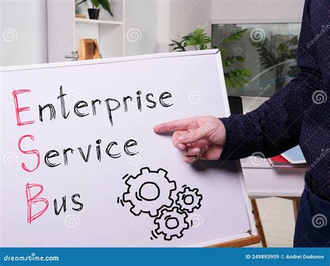 enterprise service bus esb is shown using the text stock image image