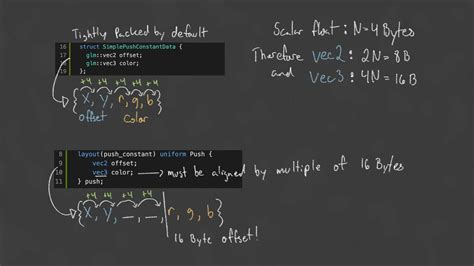push constants vulkan game engine tutorial 09 정리 일편단씸의 블로그