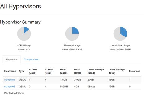 Menambahkan Compute Node Pada Openstack Newton Part 1 Routecloud