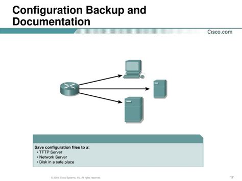 Ppt Ccna 2 V3 1 Module 3 Configuring A Router Powerpoint Presentation