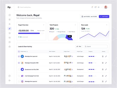 Minimal Dashboard Designs Themes Templates And Downloadable Graphic