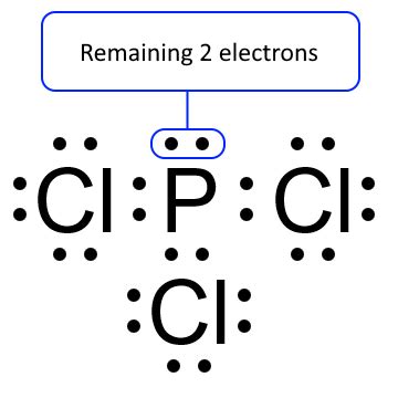 PCl Phosphorus Trichloride Lewis Structure