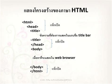 การสร้างเว็บเพจ ด้วย Html พุฒิพงศ์ ลือเมือง หน้าหนังสือ 5 พลิก Pdf ออนไลน์ Pubhtml5
