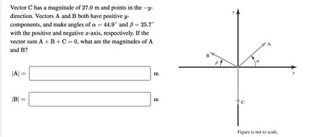 Solved Vector CC Has A Magnitude Of M And Points In Chegg