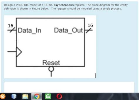 Solved Design A VHDL RTL Model Of A Bit Asynchronous Chegg Com
