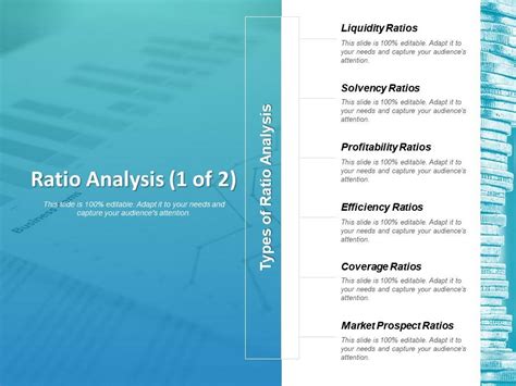 Ratio Analysis Of Ppt Layouts Slides PowerPoint Presentation Pictures PPT Slide Template