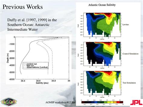 Ppt Improved Modeling Of The Arctic Halocline With A Sub Grid Scale Brine Rejection