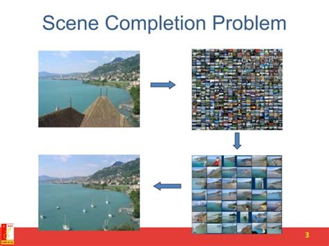 3 Finding Similar Items Pptx Programming Languages Computing