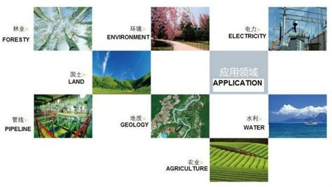 GIS Data Collector Buy Professional GPS From Suppliers Manufacturers Okorder Com