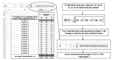 Method To Obtain Threshold Value D For Each Item Download