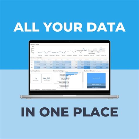 Infofluency On Linkedin Dataanalysis Datafluency Datavisualization