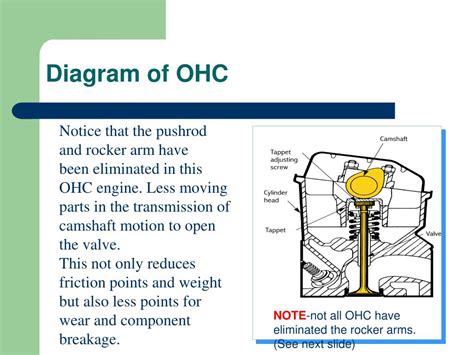 Types Of Engine System Pdf Notes Ppt Free Download
