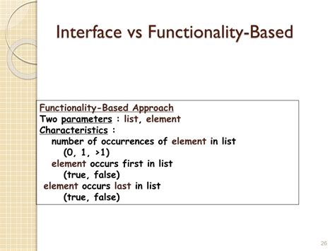 Ppt Input Space Partitioning Modeling Domain Inputs For Effective Testing Powerpoint