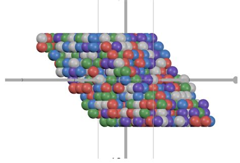 Lattice Based Cryptography Ib Maths Resources From Intermathematics