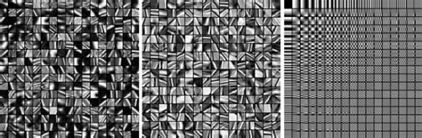 Examples Of Learned Dictionaries By A K Svd And B Download Scientific Diagram