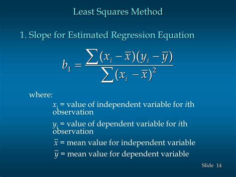 Understanding Linear Regression In Ap Statistics Test A Step Towards