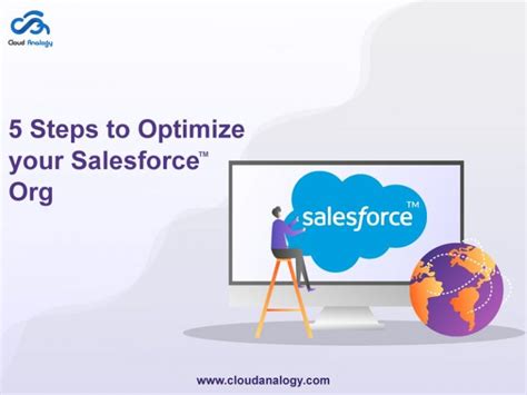 How To Integrate One Salesforce Org To Another Org Via Rest Api
